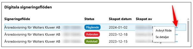 Capego Bokslut - Digital signering av årsredovisning | Wolters Kluwer Sverige Support